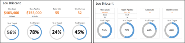using-white-space-in-excel-dashboards-excel-tips-excel-tv